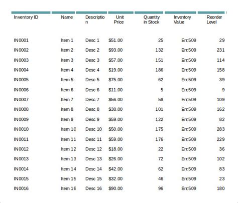 Liquor Inventory Templates Free Sample Example Format Download