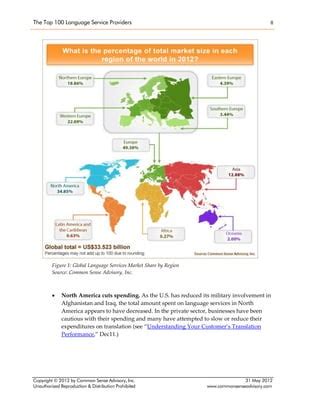 Translation Company Dubai Pdf