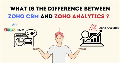 Zoho Sales Iq Integration With Zoho Crm By Jyoti Paul Medium