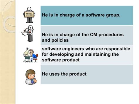 Software Configuration Management Pptx