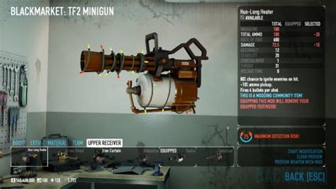 TF Minigun Pack ModWorkshop