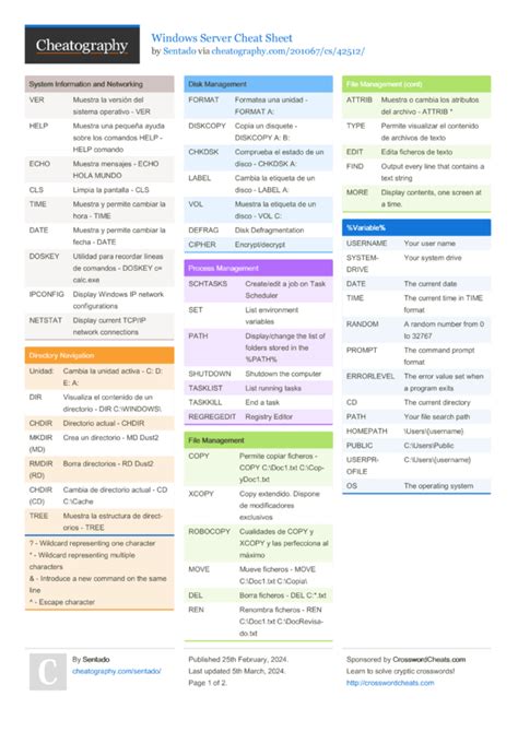 Windows Server Cheat Sheet By Sentado Download Free From Cheatography