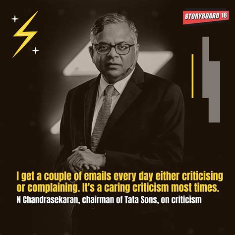 Priyesh Pandey Mba Cia Posted On Linkedin