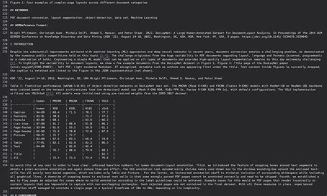 Running Docling As An Api Server Dev Community