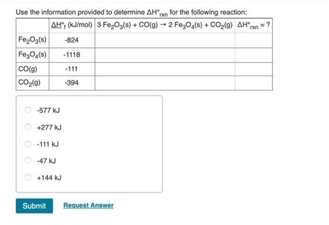 solved use the information provided to determine Δh∘rxn for