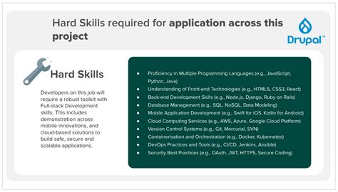Ngny Ngakkan Nyaagu On Linkedin 🚨 Were Hiring Freelance Full Stack