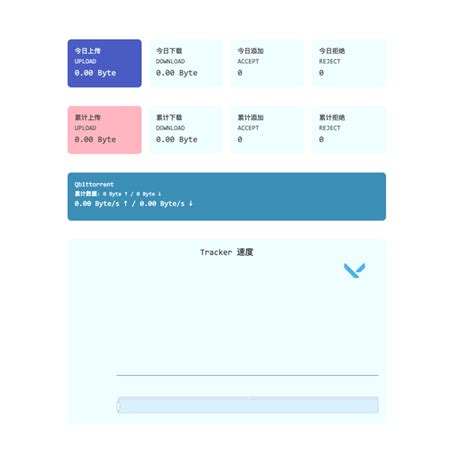 群晖 极空间 利用vertex进行pt刷流教程 知乎