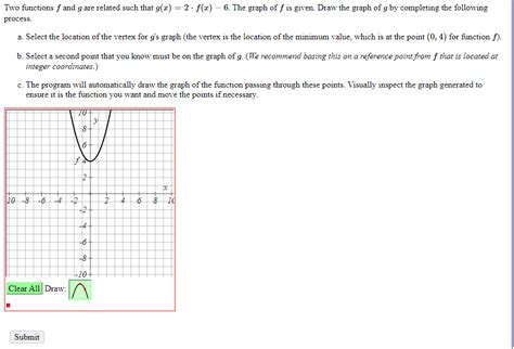 Solved Two Functions F And G Are Related Such That G X 2 Chegg Com