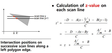 Cgs Visible Surface Determination