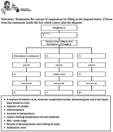 pasagutan po please pipili lang po kayo ng sagot sa box directions