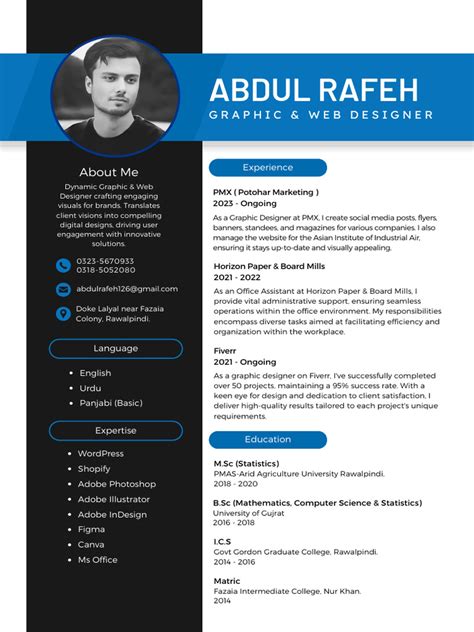 Abdul Rafeh Resume Pdf