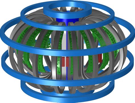 Analyzing A Component Of The Iter Tokamak With Simulation Fusion 4