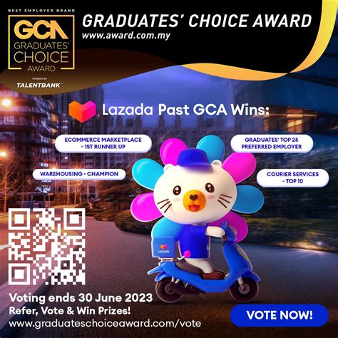 Janize Chia On Linkedin Dear Connections Happy Thursday~ Vote For