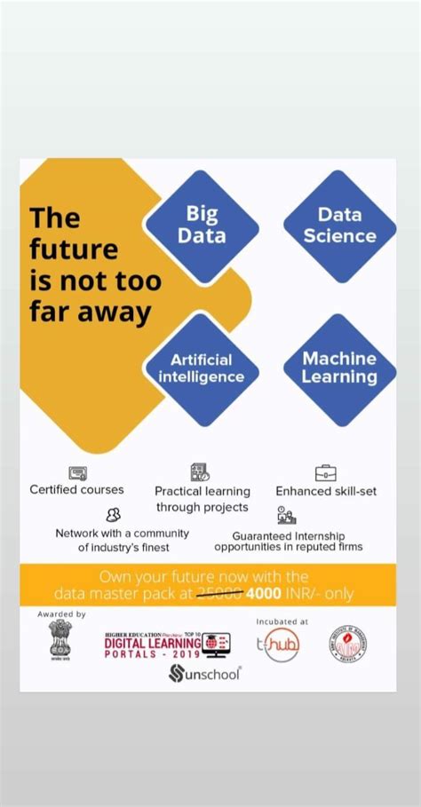 Jayesh Patil On Linkedin Unschool Internship Career Opportunities