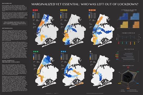 Advanced Spatial Analysis Columbia Gsapp Advanced Spatial Analysis Columbia Gsapp