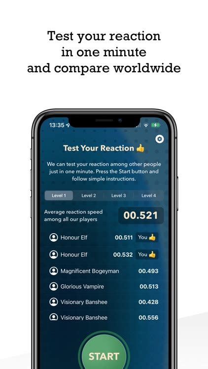 Reaction Speed Test Pro By Anatoliy Voropay