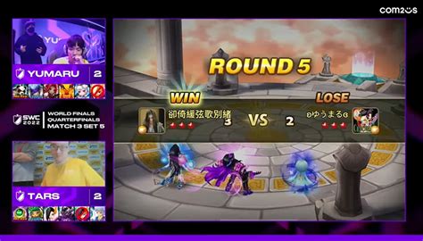 《魔靈召喚》swc2022世界總決賽「tars」勇奪世界總冠軍 獨拿10萬美金 遊戲基地 Gamebase
