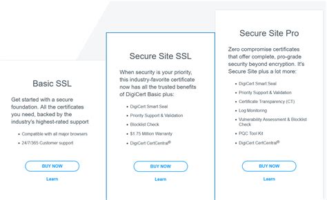 Best Ssl Certificate Service Of 2024 Techradar