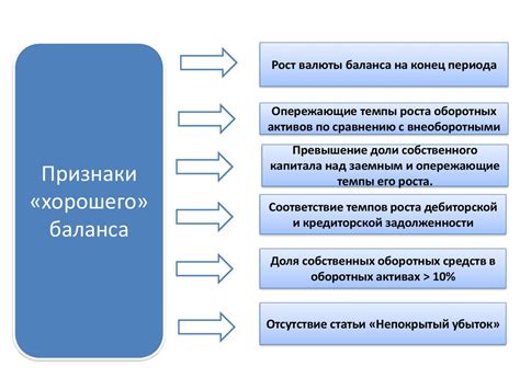 Бухгалтерская финансовая отчетность - презентация онлайн