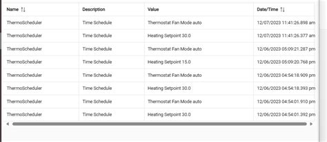 Thermostat Scheduler Not Triggering Apps Hubitat