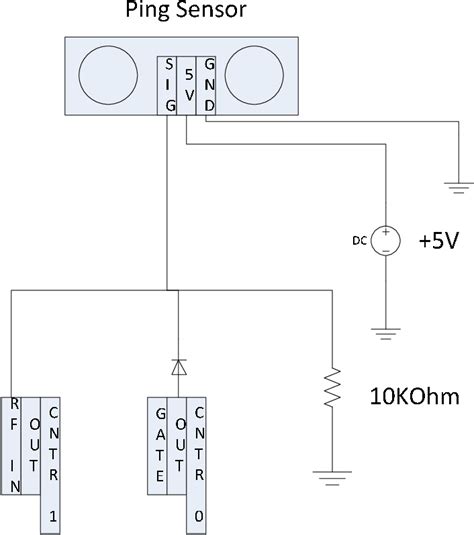 Figure 3 From Labview Based Navigational Aids To Predict The Position Of Automated Guided