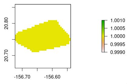 R Convert Sf St Polygon Into Raster Geographic Information Systems Stack Exchange