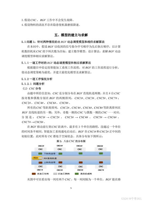 【数学建模】 基于贪心算法的智能rgv的动态调度策略（含代码）智能rgv的动态调度策略数学建模论文 Csdn博客