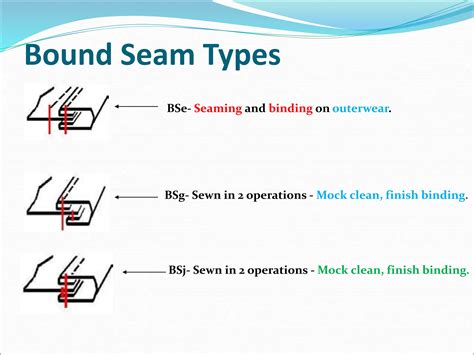Session 9 Garment Seam Classification Ppt