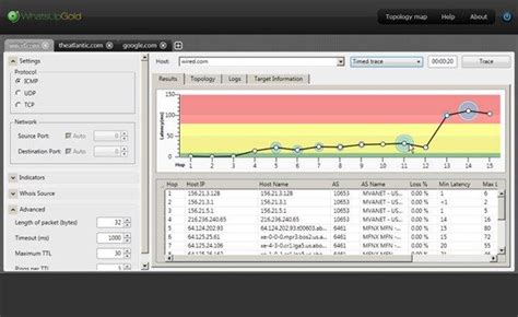 Whatsup Gold Visual Traceroute Tool Gratis Download Heise
