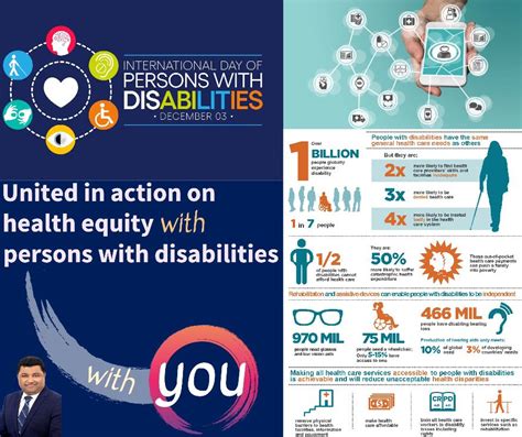 Biswajeet Sahu On Linkedin Idpd Theme Healthcareit