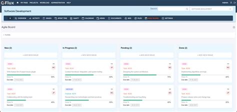 Redmineflux Introduces Innovative Agile Board Plugin To Supercharge