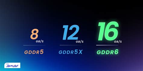 gddr چیست؟ آشنایی کامل با کارت‌های گرافیکی gddr6 وبلاگ ایران سرور