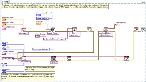 event triggering example using labview ni community