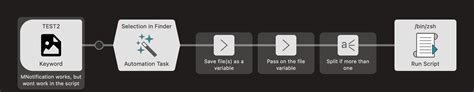 Workflow To Change Image Resolution Workflow Help Questions Alfred App Community Forum