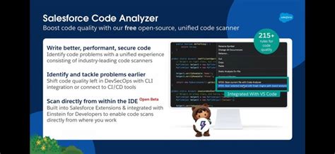 Carlos Torres On Linkedin Salesforce Code Builder And Code Analyzer Has