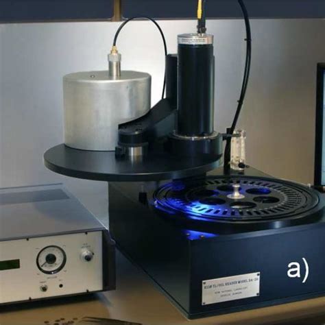 Risø Tlosl Da 20 A Leitor E B Controlador 7 Download Scientific Diagram