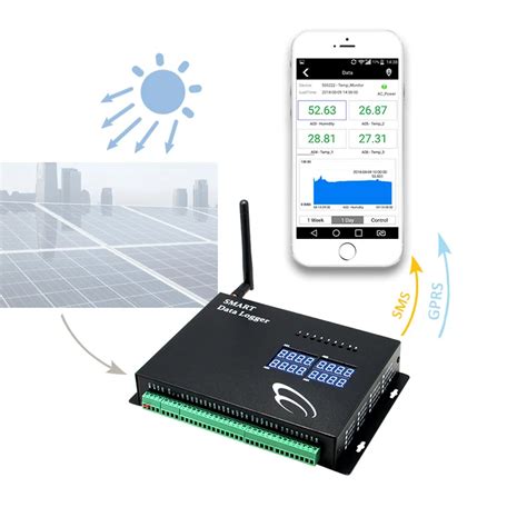 Rs485 Quality Monitoring Power Analyzer And Pressure And Temperature Data Logger Remote Data