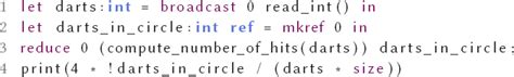 A Type Discipline For Message Passing Parallel Programs Acm Transactions On Programming