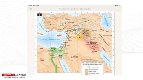 Old Testament Pptx