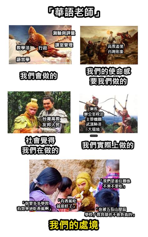 華語老師 我們會做的 教學法 語言學 測驗與評量 課室管理 行政 我們的使命感 要我們做的 高教產業 台灣形象 社會覺得 我們在做的 台灣