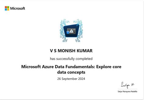 Azuredata Dataanalytics Microsoftazure Cloudcomputing Datafundamentals Learningneverstops