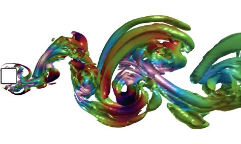 Projection Method Fast Transient Solver Applied Ccm