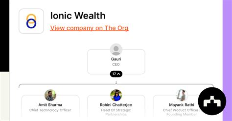 Ionic Wealth The Org