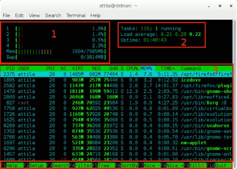 The Power Users Guide To Htop Make Tech Easier