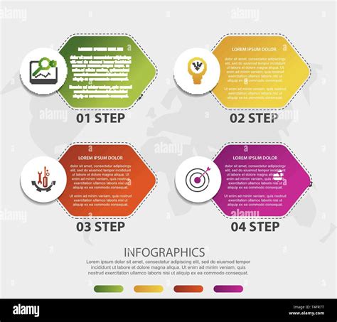 Four Elements Chart Ponasa