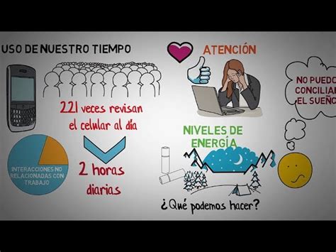 Beneficios Del Uso Del Celular ¿cómo Nos Facilita La Vida