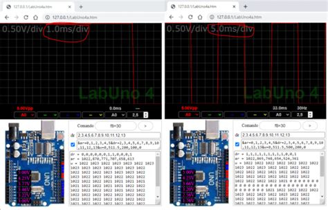 osciloscópio de 4 canais com arduino uno embarcados