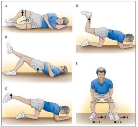Упражнения при коксартрозе тазобедренного сустава 1 2 3 степени разбор гимнастики