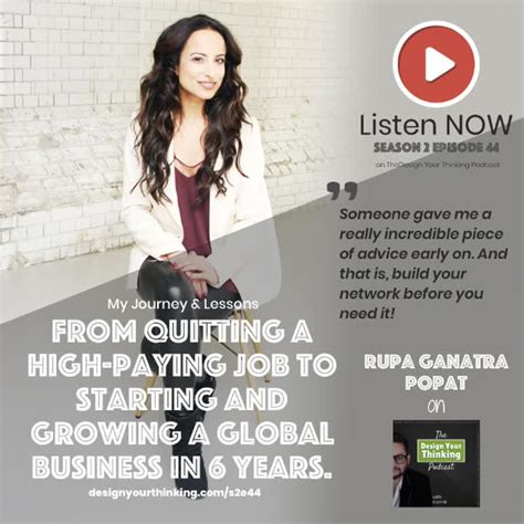 Thank You Karthik Vijayakumar For Having Me On Your Podcast For