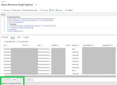 microsoft azure get unused app service plans and resource groups in